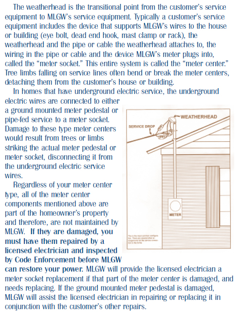 Memphis Light, Gas and Water - Home Overview